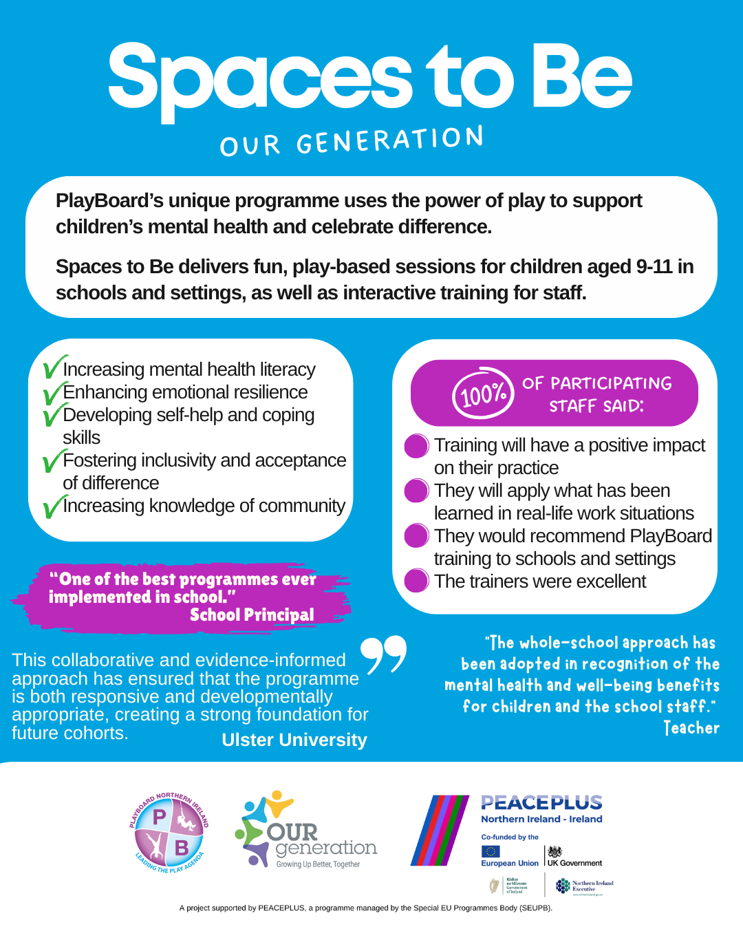 Play in Schools: Supporting Children’s Mental Health Through Play ...